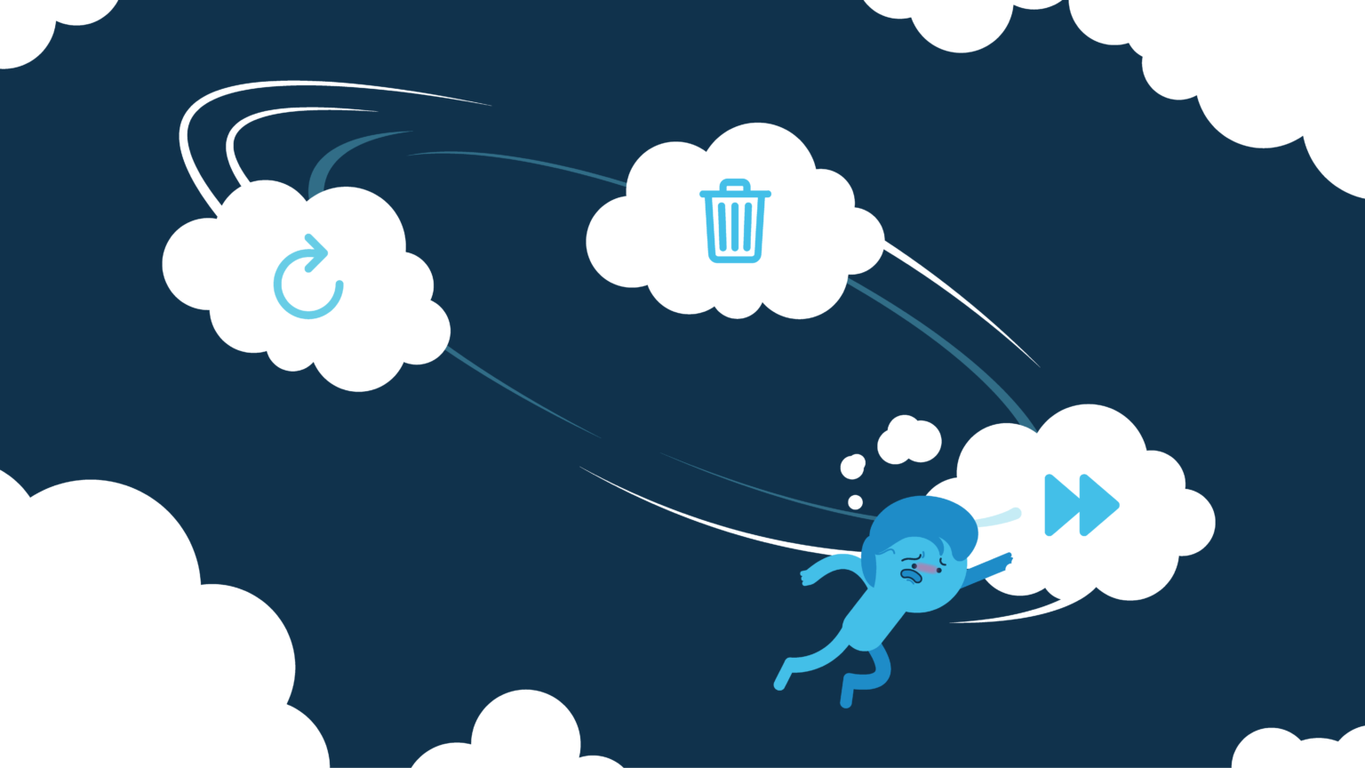 Overthinking: Definition, Symptome & Loswerden | StudySmarter